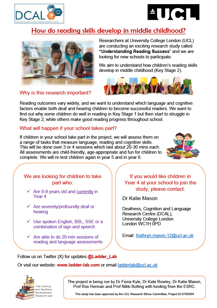 Understanding Reading Success – The Ladder Lab